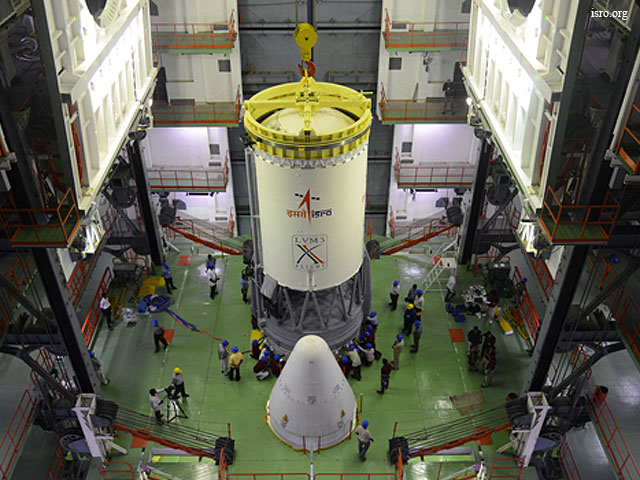 List of launches made by ISRO on GSLV - The Economic Times