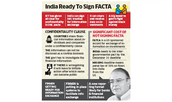 Gearing up for Obama’s visit: Finance Ministry to rush Cabinet note to ...