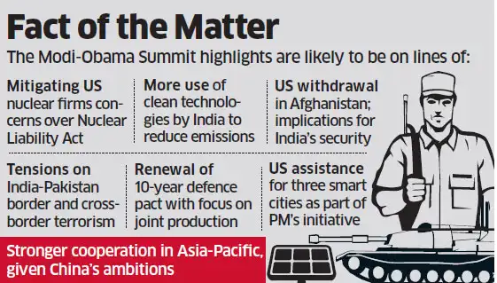 PM Narendra Modi takes up from where he left behind with Barack Obama ...