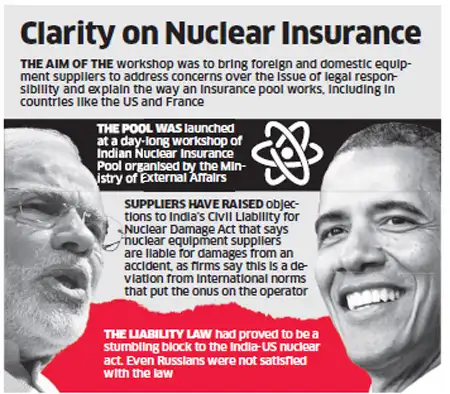 Rs 1,500 crore insurance pool to indemnify Nuclear Reactor suppliers ...