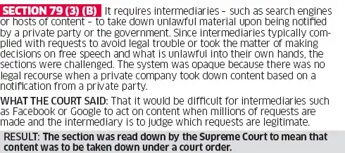 Abolition of Section 66A of IT Act: What the orders mean - The Economic ...