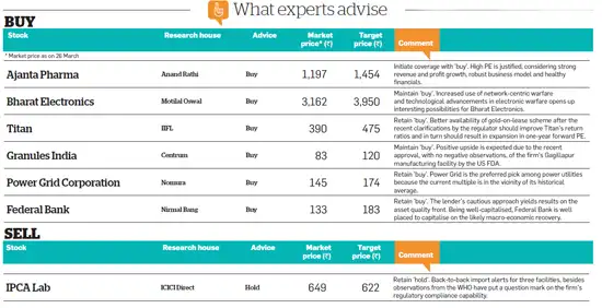 Diesel decontrol, crude price fall likely to give major boost to IOC ...
