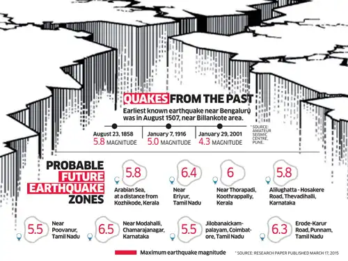 Nearest earthquake zone just 100 km from Bengaluru: Study - The ...