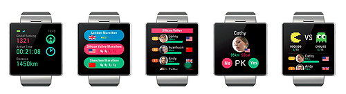 The Smartwatch future looks bright with these latest additions - The ...