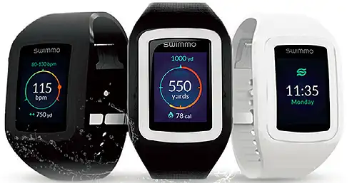 The Smartwatch future looks bright with these latest additions - The ...