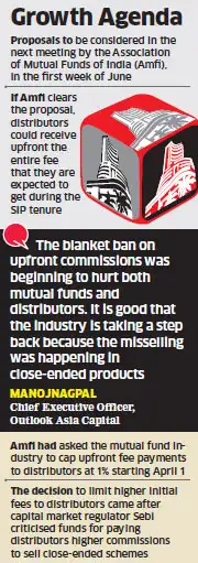 MFs may exclude SIPs from upfront fee restrictions - The Economic Times