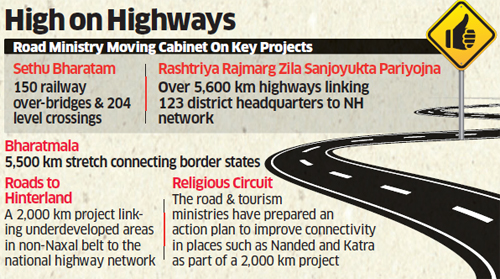 Infrastructure push: Modi government steps up to improve roads ...
