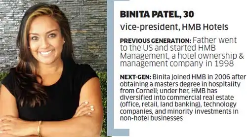 Gujarati entrepreneurs moving beyond Patel motels: Four stories of next ...