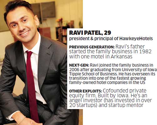 Gujarati entrepreneurs moving beyond Patel motels: Four stories of next ...