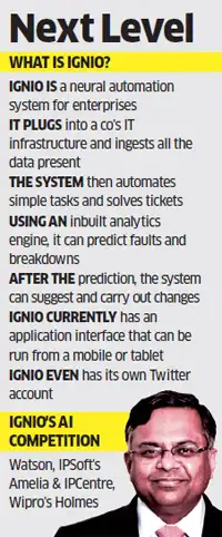 TCS puts might behind its artificial intelligence project Ignio - The ...