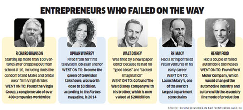 Ten startup artistes who are using their failed ventures as proverbial ...