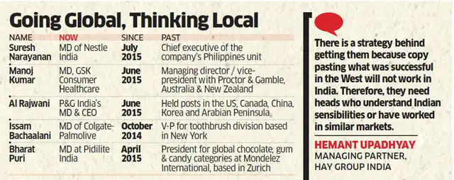 Why corporate supermen like Suresh Narayanan, Al Rajwani, Manoj Kumar ...