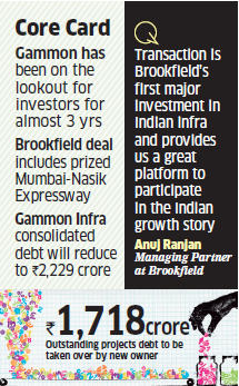 Brookfield Asset Management to buy nine projects from Gammon India for ...