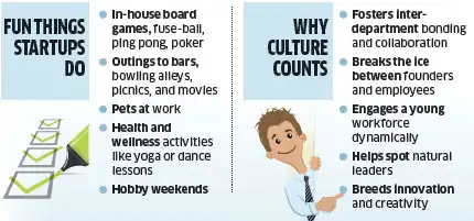 How startup companies are offering fun activities to engage and retain ...