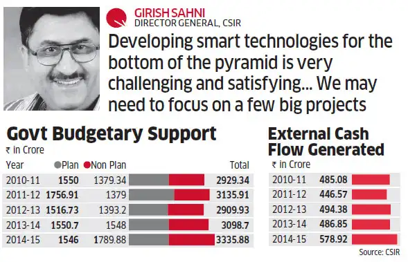 Reinventing CSIR: New head faces the tough task of making it an ...