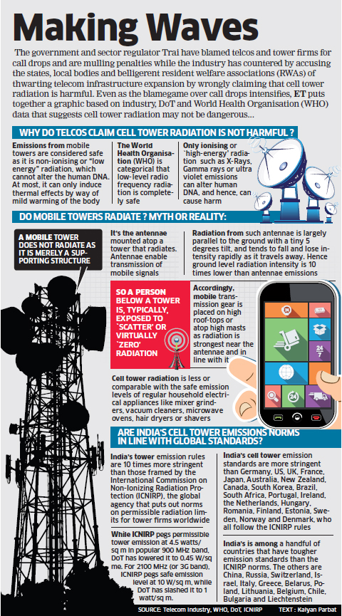 Cell tower radiation may not be dangerous - The Economic Times