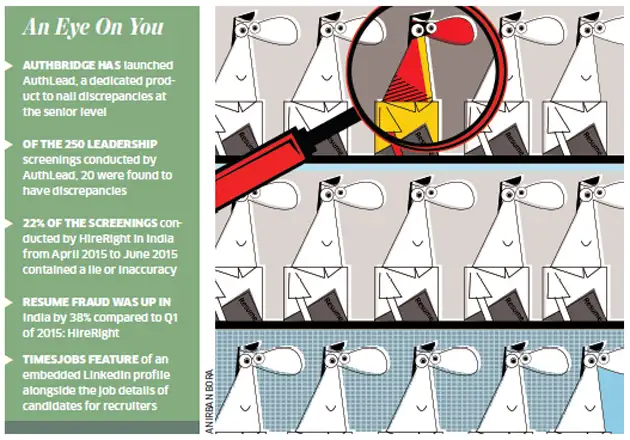 CV fraud: Companies increase screening at senior level - The Economic Times