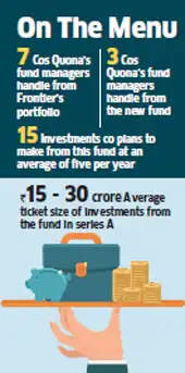 Startup venture fund Quona now readies capital for financial technology ...