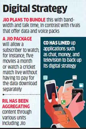 Reliance Jio plans digital content strategy to take on peers - The ...