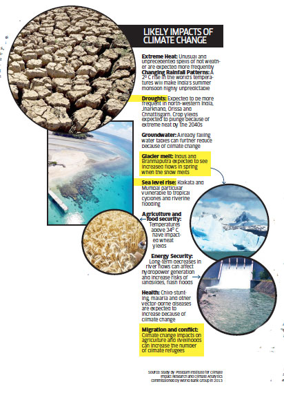 How global warming is affecting everyone and what are its likely ...