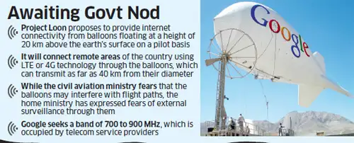 Google’s balloon-based internet for everyone project Loon flies rough ...