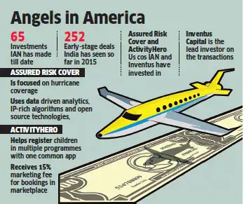Indian Angel Network joins Inventus Capital Partners to invest in two ...