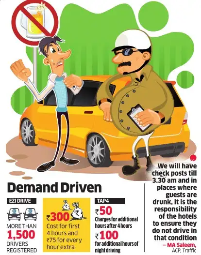 Hire a driver, party sans worry on New Year's eve - The Economic Times