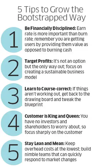Bootstrapping - running a startup without equity funding is the better ...