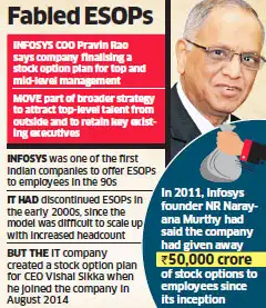 Infosys to offer incentive to select executives in a bid to attract and ...