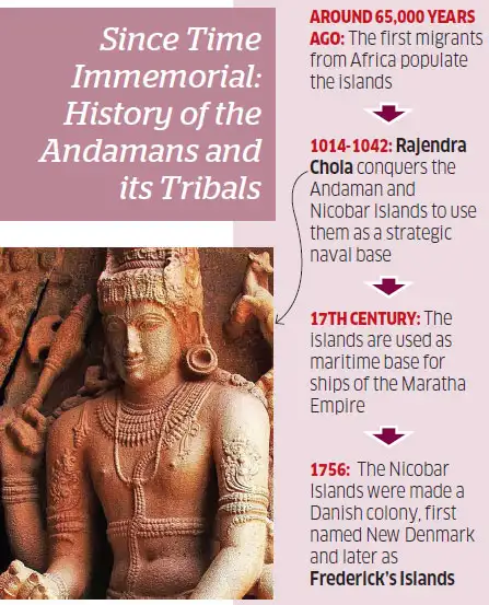 Andamans and its tribals: Meet the first Indians while they are still ...