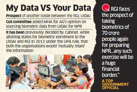Aadhaar biometrics for population register: Home Ministry may seek ...