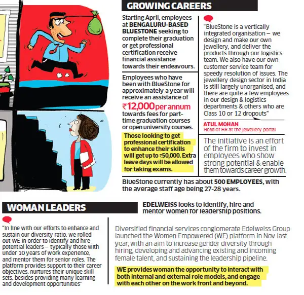 How to make the workplace employee-friendly - The Economic Times