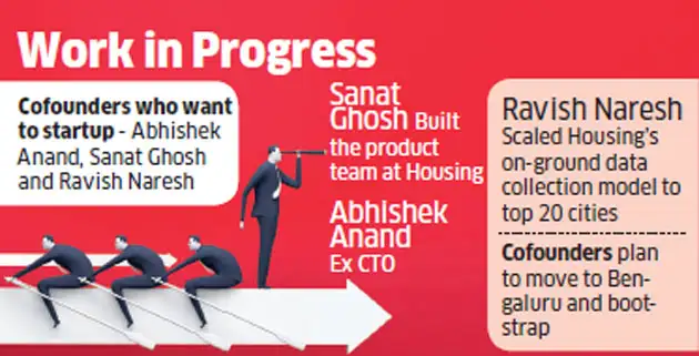 Housing.com cofounders Abhishek Anand, Sanat Ghosh, Ravish Naresh to ...