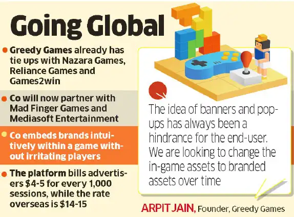 Greedy Games set to launch video-based ad integration - The Economic Times