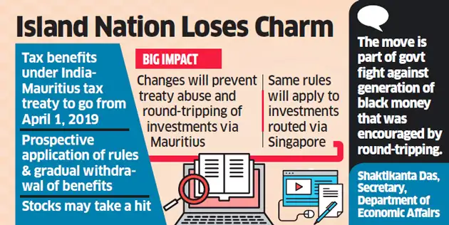 Revised Mauritius tax pact may hit overseas fund flows - The Economic Times