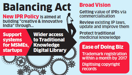Government approves new IPR policy; India Inc hails move while pharma ...