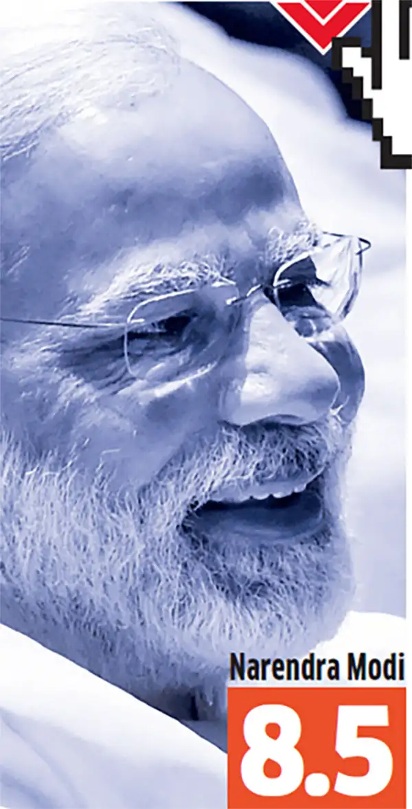 Modi Sarkar@2: Who are the most social media savvy ministers in the ...