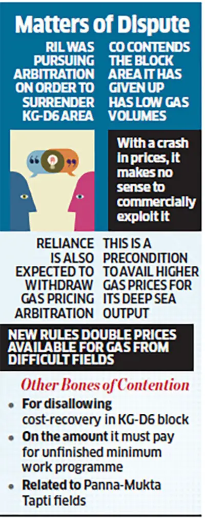 Reliance Industries: Reliance Industries to drop arbitration over ...