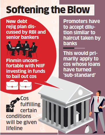 RBI officials meet senior bankers to formulate new debt rejig plan ...