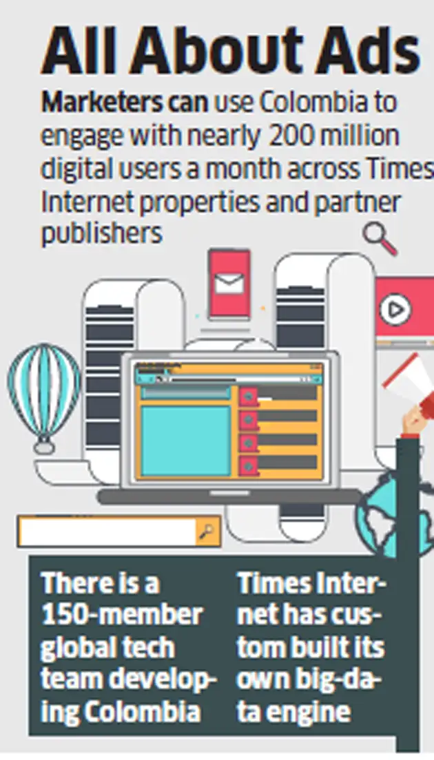 Times Internet to invest $100 million in marketing technology platform ...