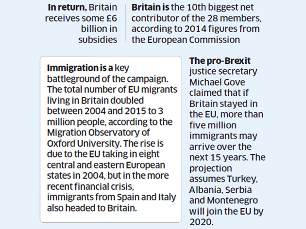 EU: Britain and the EU in facts and figures - The Economic Times
