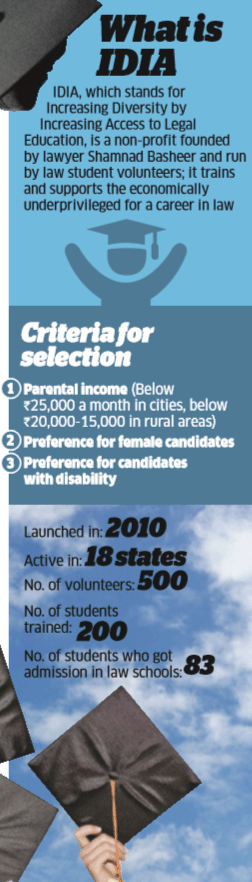 A Super 30 for law: How IDIA, a nonprofit, is helping poor students ...