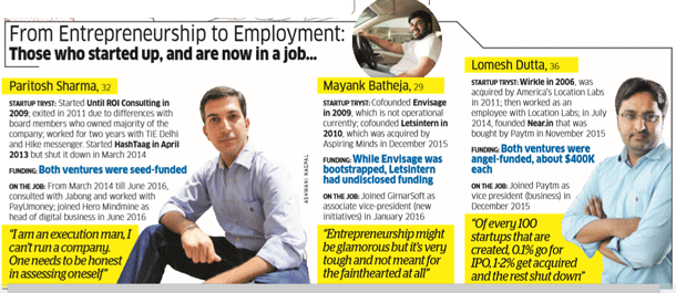 Why starting up is not everyone's cup of tea, and points to ponder for ...