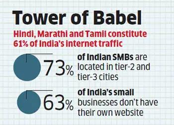 GoDaddy launches services in Hindi, Marathi and Tamil - The Economic Times