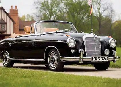 A dozen super-rare vintage cars worth millions - The Economic Times