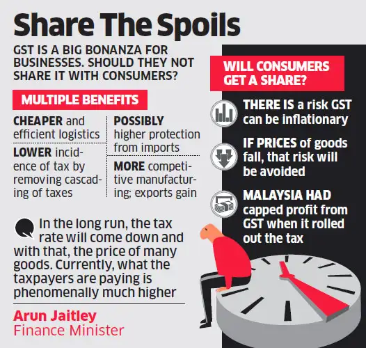 Government may consider anti-profiteering clause to ensure benefits of ...