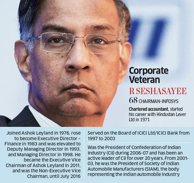 Infosys: How Infosys' R Seshasayee is overseeing the biggest changes in ...
