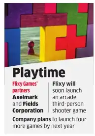 Flixy Games raises funds, launches first game with Axelmark - The ...