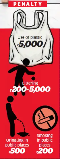 Sikkim: How Sikkim became the cleanest state, and is working towards ...