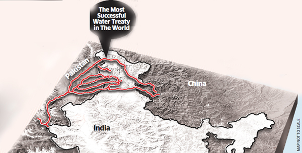 What is Indus Waters Treaty? - The Economic Times